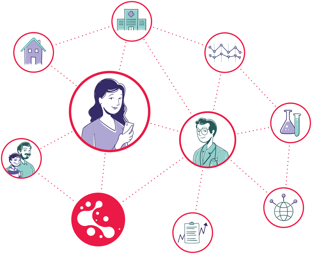mobile Health AG | Evidence-Based Digital Healthcare